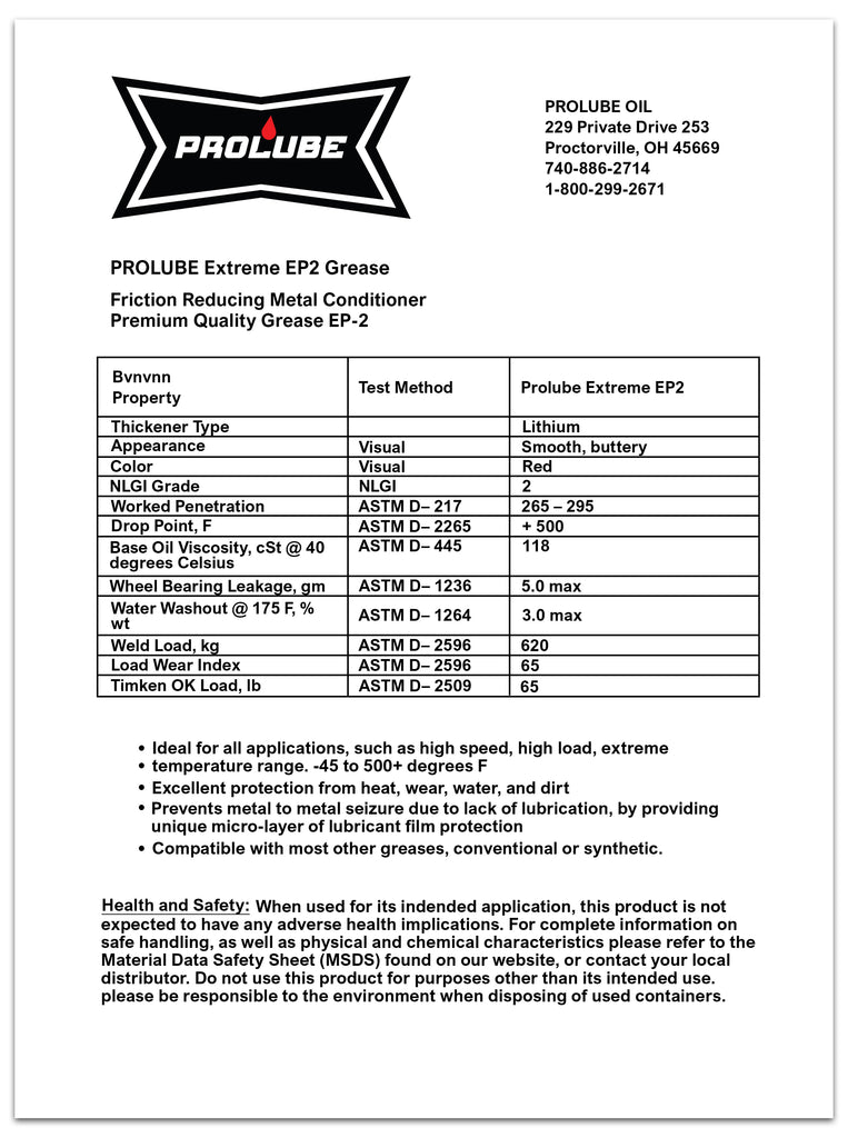 Demonstrations – Prolube Oil